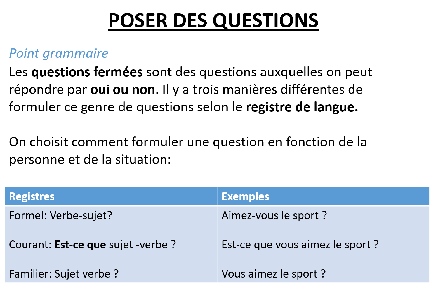 Poser des questions Copy