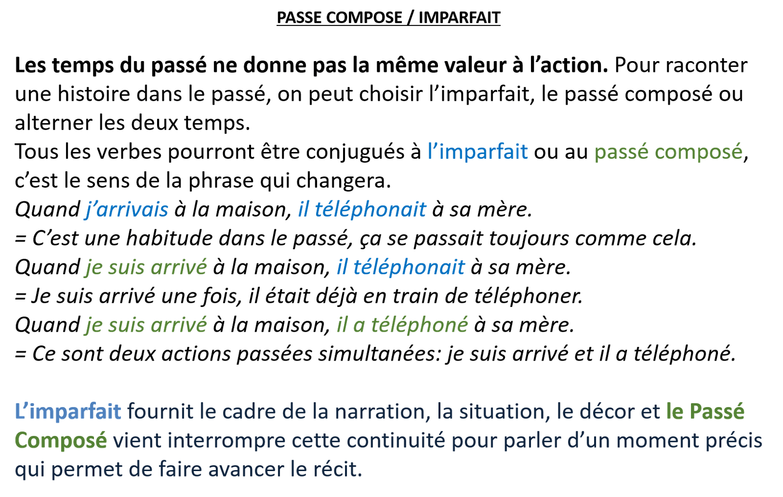Alternance passé composé / imparfait Copy
