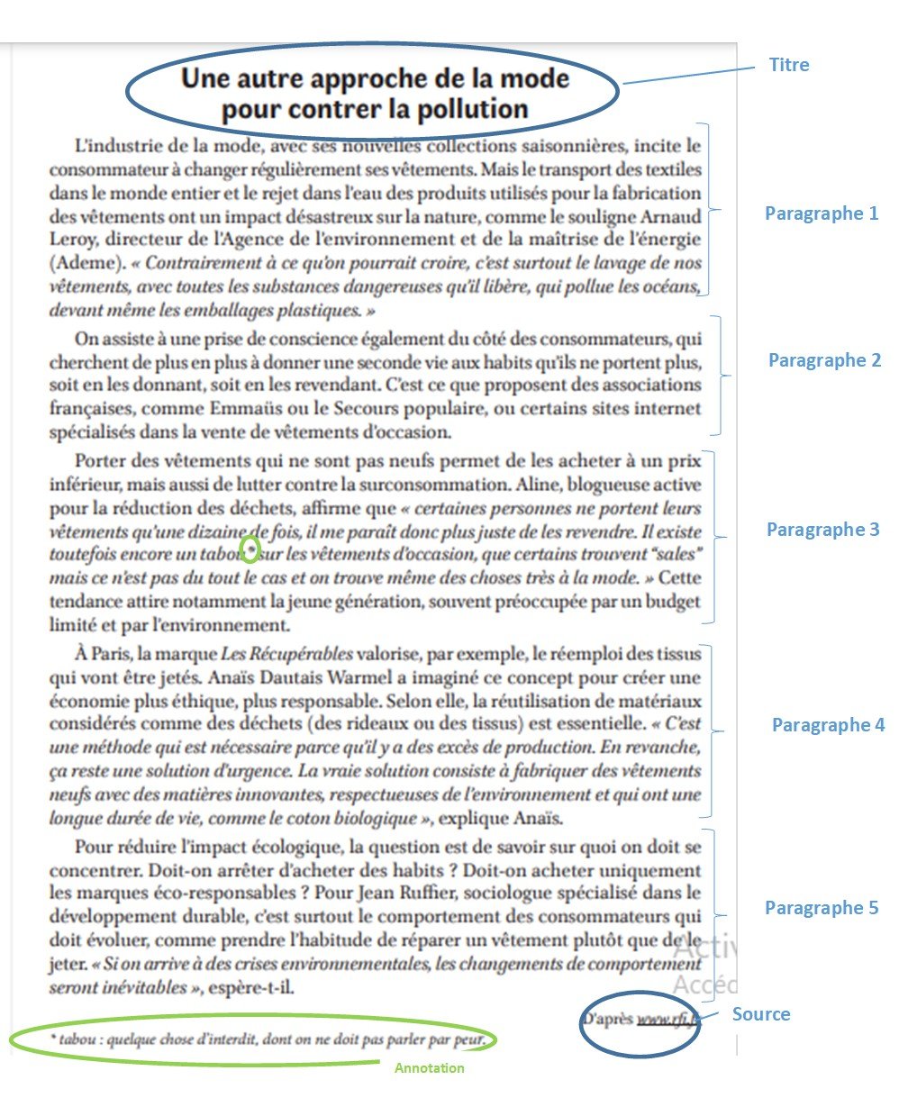 Structurer un texte en paragraphe Structurer un texte en paragraphe